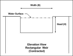 CECALC.com - Open Channels - Contracted Rectangular Weir